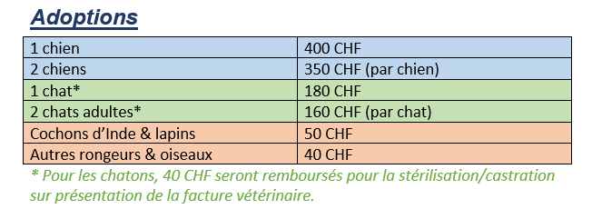 adoption-prix - SPA du Haut-Léman